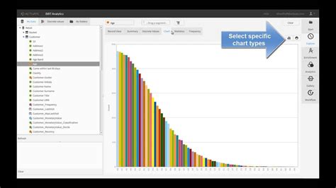 Visually Explore Big Data With Birt Analytics Youtube