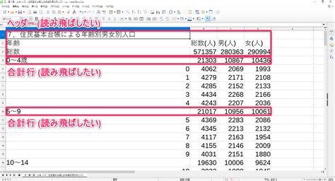 Python で 神csv を読み取るときは God Slayer を使おう Ultra Code
