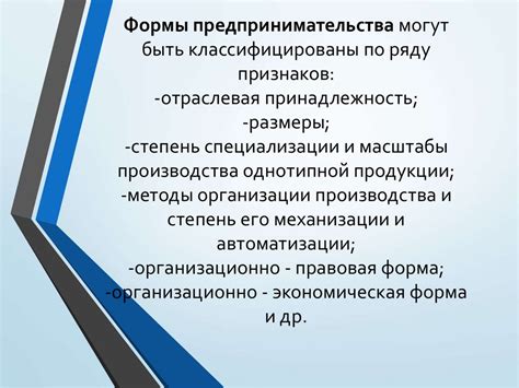 Основные формы и виды предпринимательской деятельности презентация онлайн