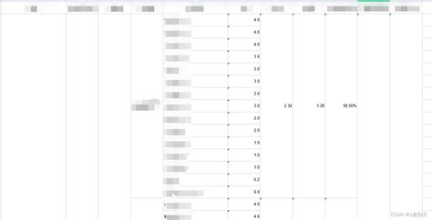 手写导出功能 带合并单元格的情况ejdf Csdn博客