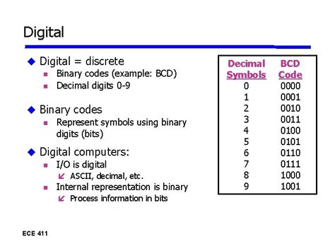 Why Binary Numbers Binary Numbers All Computers Work