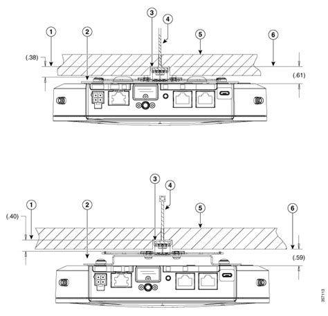 Hardware Installation Guide For Cisco Catalyst Cellular Gateways