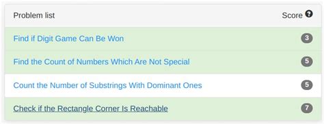 harsh patel on linkedin hey everyone i participated in leetcode weekly contest 408 and got a…