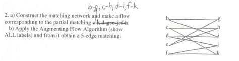 Construct The Matching Network And Make A Flow Chegg