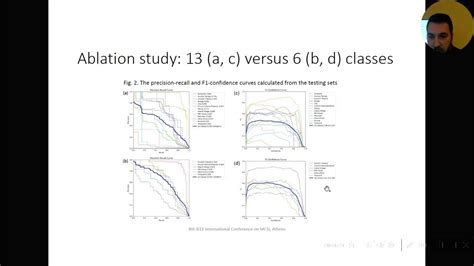 Deep Learning Based Detection Of Greek Locations And Landmarks