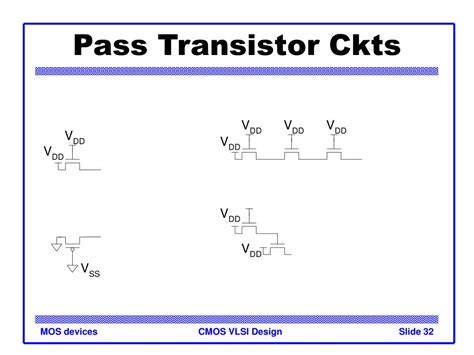 Ppt Introduction To Cmos Vlsi Design Cmos Transistor Theory Powerpoint Presentation Id 588706
