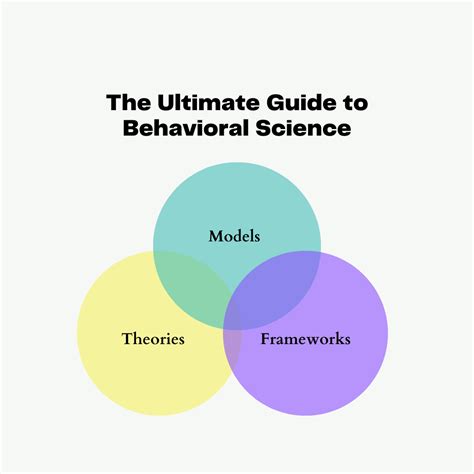 The Ultimate Guide To Behavioral Science Models Frameworks And
