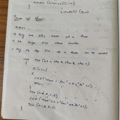 100daysdsachallenge 100dayschallenge 100dayscodingchallenge Dsa Java Charan Sandaka