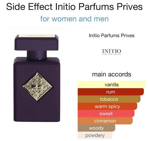 Niche Initio Parfums Prives Side Effect Cologne Fragrance 5ml Grailed