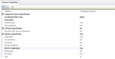 Sql Server Not For Replication Not Working Sql Stack Overflow