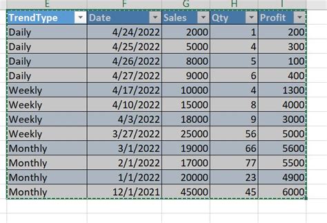 Call Field From Slicer Values In Dax Microsoft Fabric Community