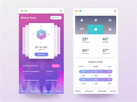 Ideas For New Examples Issue Meliorence React Native Snap Carousel Github