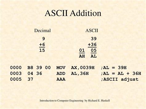 ppt bcd arithmetic powerpoint presentation free download id 2396149