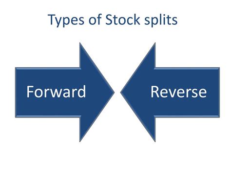 PPT Stock Split PowerPoint Presentation Free Download ID 3101286