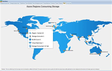 Azcopy And Azure File Sync How They Work Together