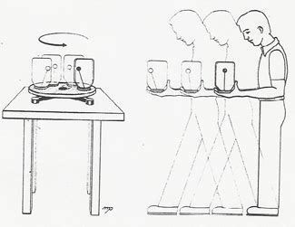 Simple Accelerometer UCLA Physics Astronomy