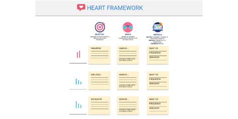 Figma Dash HEART FRAMEWORK Figma