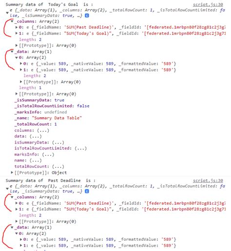 Summary Data Of Two Worksheets Mixed Up When Included In A Dashboard
