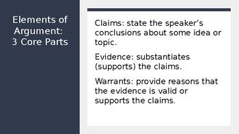 Writing Simple Arguments Of Evaluation Unit Plan By Teacher Amici