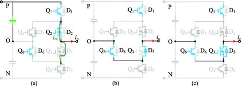 Demonstration Of Commutation Under The Inverter Mode A Equivalent