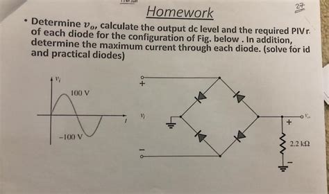 Solved • Determine The Output Waveform For The Network Of