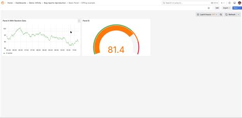 New In Grafana 12 Dynamic Dashboards That Are Smarter Easier To Edit And Can Be Customized