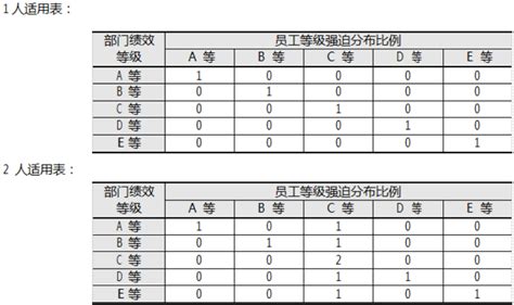 Rulebook规则引擎示例 Csdn博客 Rulebook规则引擎示例 Csdn博客