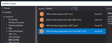test blueprint for aspnetcorewebapp · issue 430 · aws aws lambda dotnet · github