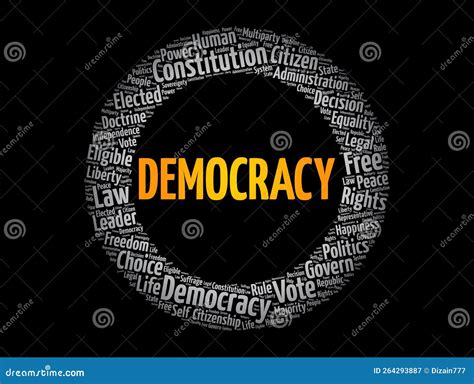 Democracy Word Cloud In Shape Of World Map Concept Background Stock