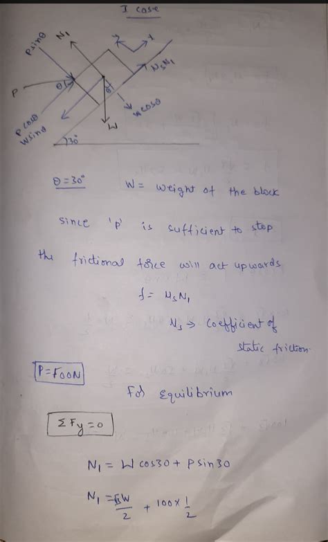 Solved A Horizontal Force Of P N Is Just Sufficient To Hold