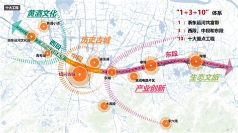 390亿！浙东运河越城段迎来两翼齐飞