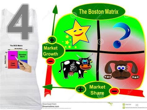 Itc Diversification Pdf