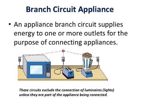 What Is The Difference Between A Feeder And Branch Circuit