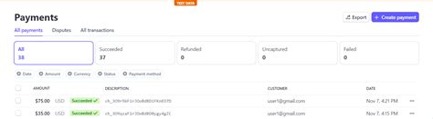 GitHub SRayen Ticketing Microservices The Ticket App