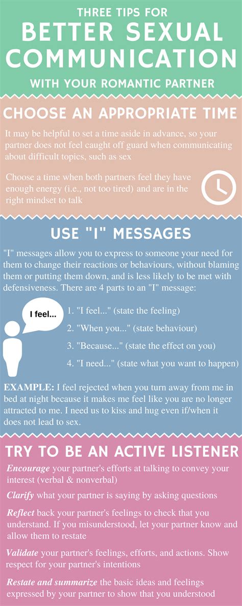 Couples And Sexual Health Research Laboratory