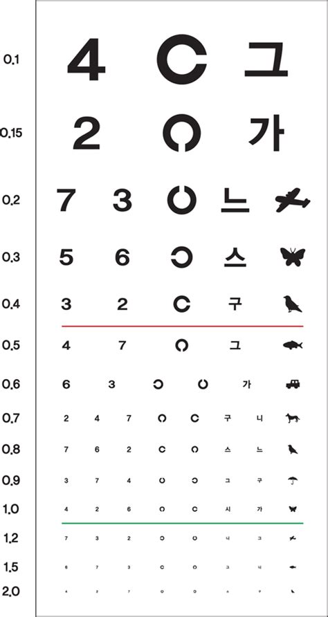 안경 제작기 사진 된 실루엣 무테 더욱 업그레이드 시력검사 네이버 블로그