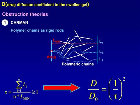 PPT DIFFUSION COEFFICIENT PowerPoint Presentation Free Download ID