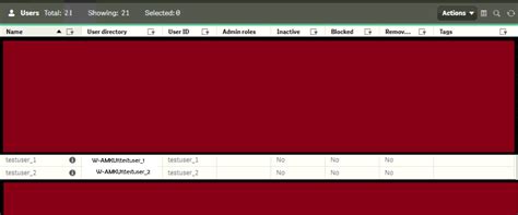 Solved Qliksense Section Access Qlik Community 1795900