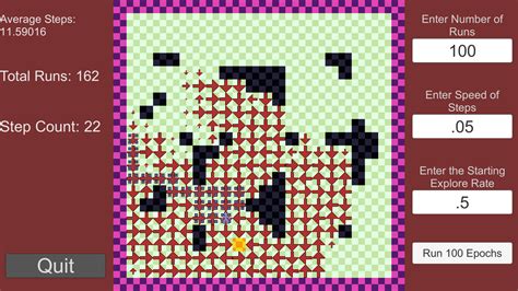 Grid World A Sarsa Lambda Project By The Tychologist