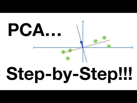 Free Video Principal Component Analysis PCA Step By Step From StatQuest With Josh Starmer