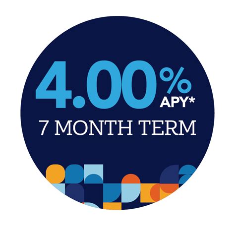 Certificate Of Deposit Cd Special