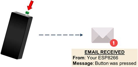 Esp8266 Wi Fi Button Amazon Dash Random Nerd Tutorials