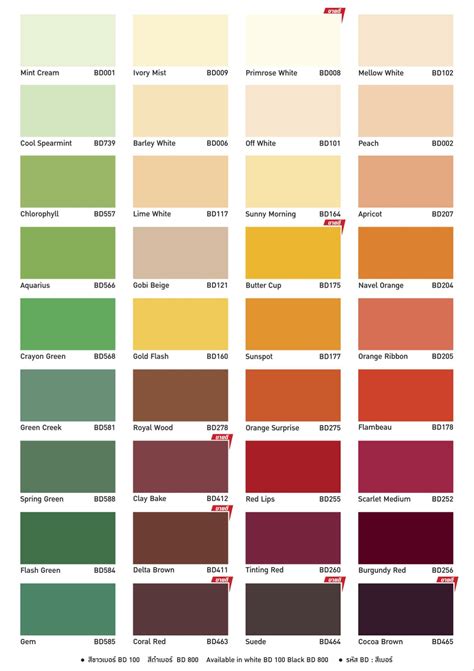 สีเบเยอร์ สีเบเยอร์คูล สีเบเยอร์อะควา สีเบเยอร์รองพื้น สีทับหน้า สีเบเยอร์ชิลด์แอร์คลีน สี