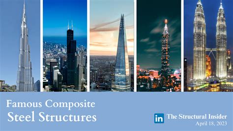 Building The Future Famous Composite Steel Structures That Redefine Modern Architecture