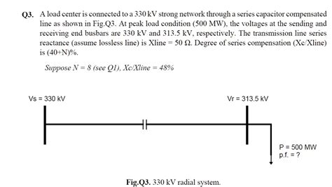 Q3 A Load Center Is Connected To A 330 Kv Strong Network Through A Series Capacitor Compensated