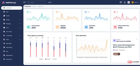 10 beautiful and practical bootstrap background management system templates come and download