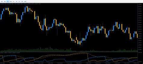 Andean Oscillatorpng