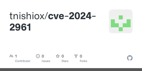 Github Tnishioxcve 2024 2961