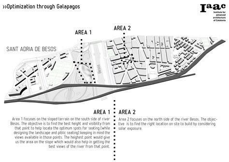 Optimization Iaac Blog