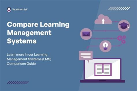 Lms Comparison Guide Yourshortlist